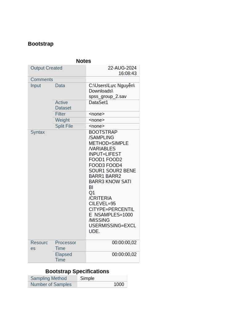 Cross Tabulation Percentage | PDF | Bootstrapping (Statistics) | Sampling (Statistics)