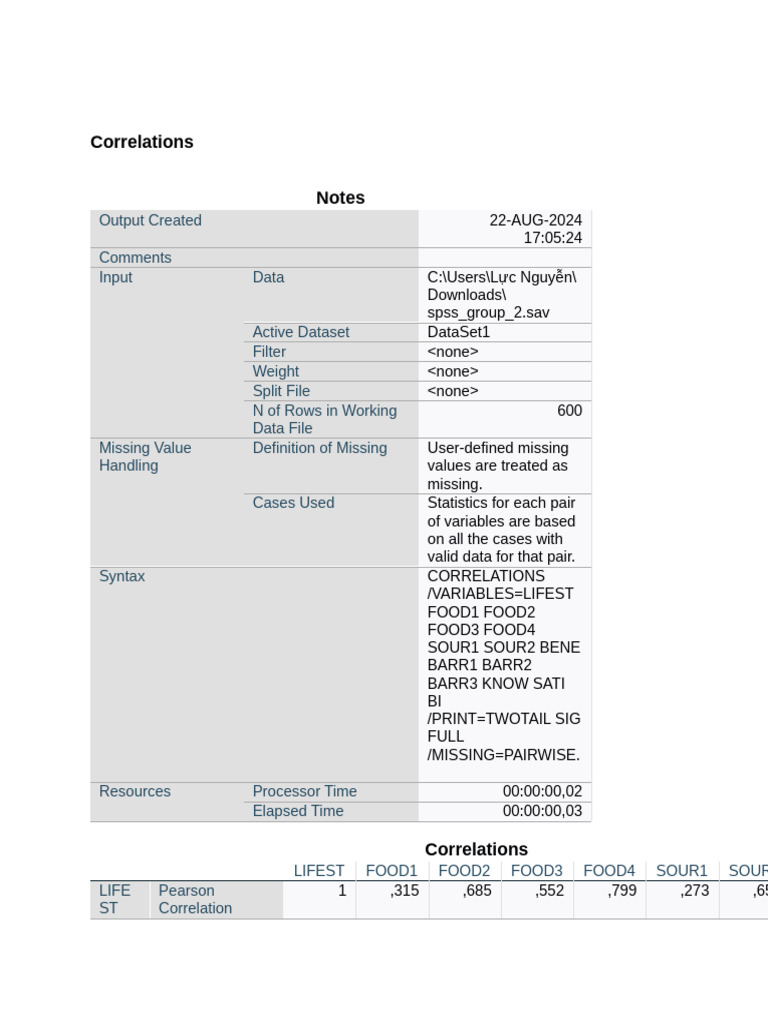 Correlation Pdf Computing Computer Programming 2957
