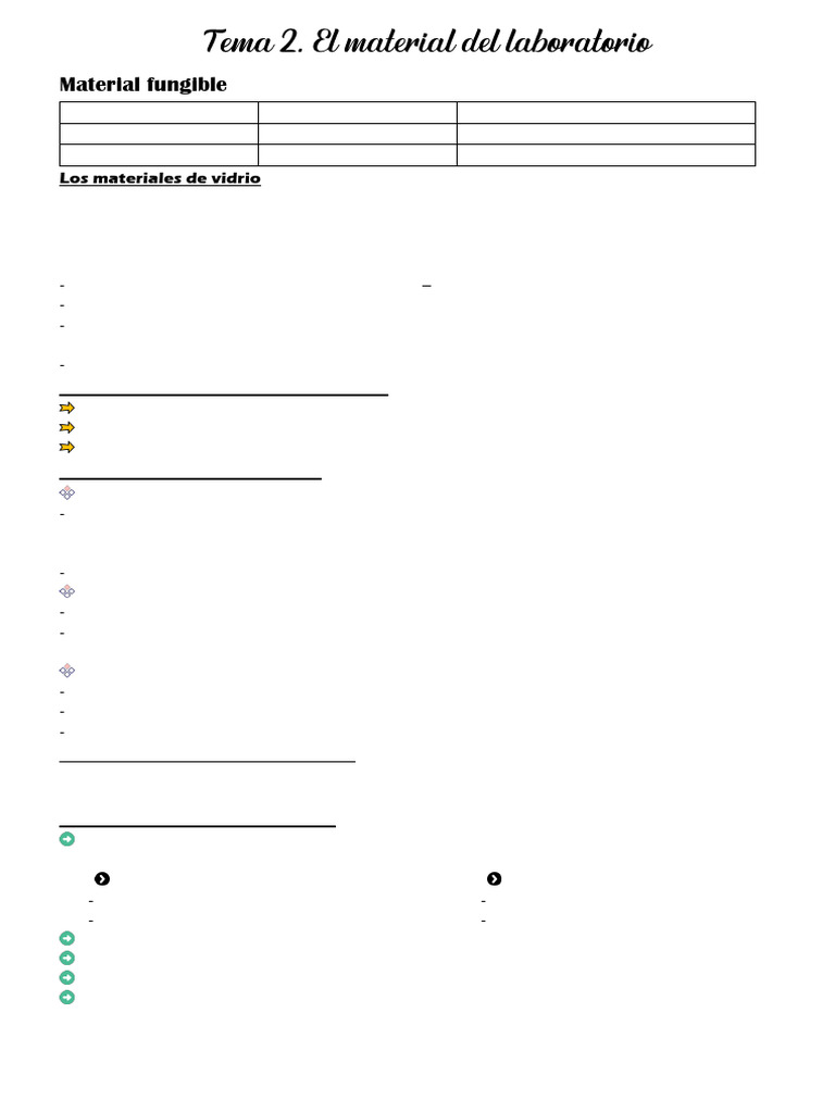 TEMA 2 Los Materiales de Laboratorio | PDF | Laboratorios | Lentes