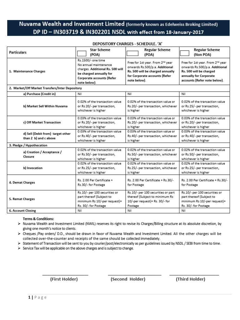 NSDL - Demat Structure | PDF | Password | Financial Services