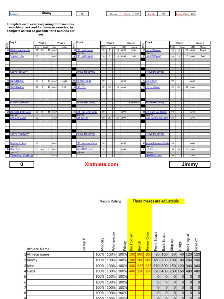 GPP Block 2 Lactate Method local EDT %281%29 | PDF | Weight Training ...