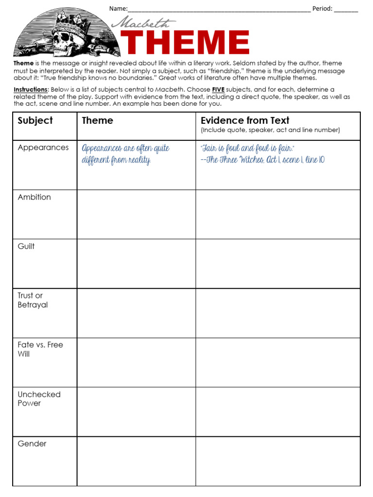 Macbeth Post Reading | PDF