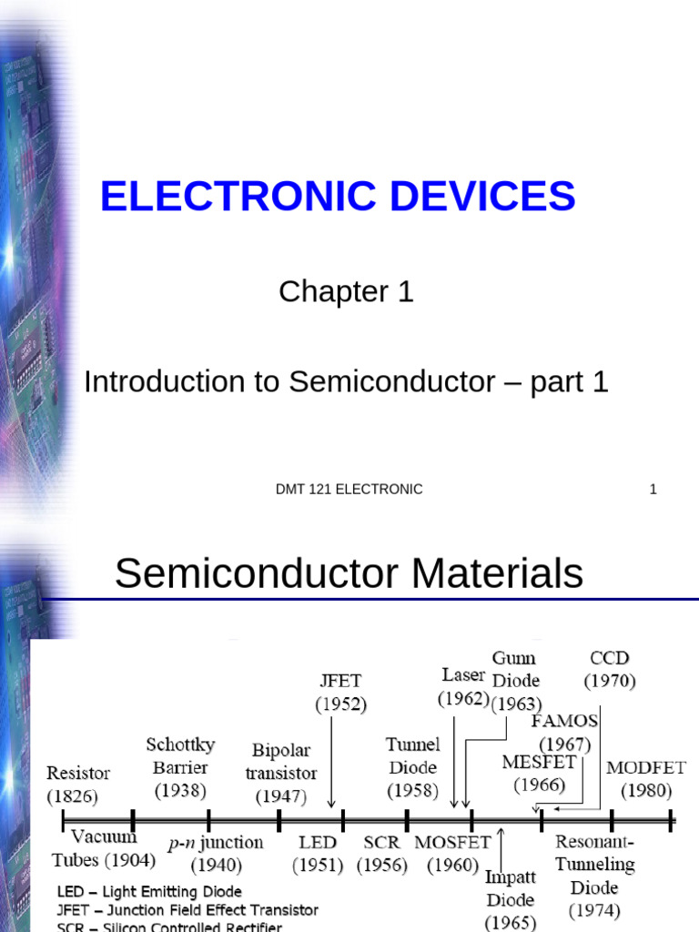 1.1chapter 1 Intro To Semiconductor Part 1 0 | PDF | P–N Junction | Semiconductors