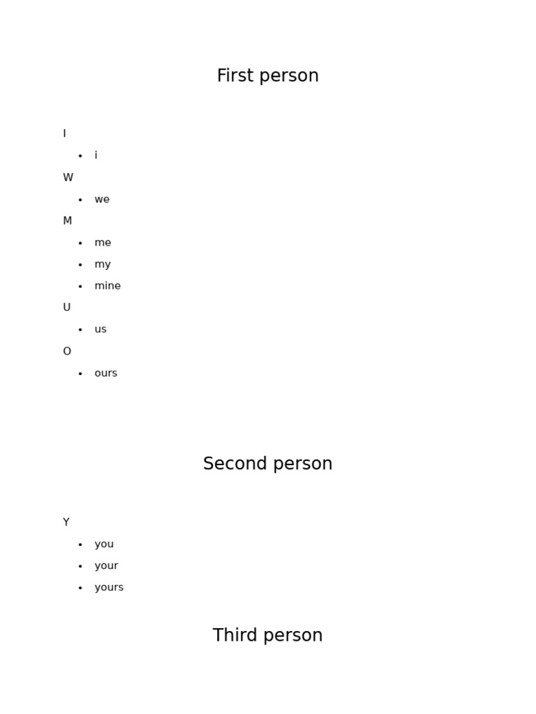 Instruction Words | PDF