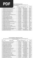 How To File Goods Declaration (GD) in Weboc - Weboc GD Filing Process ...