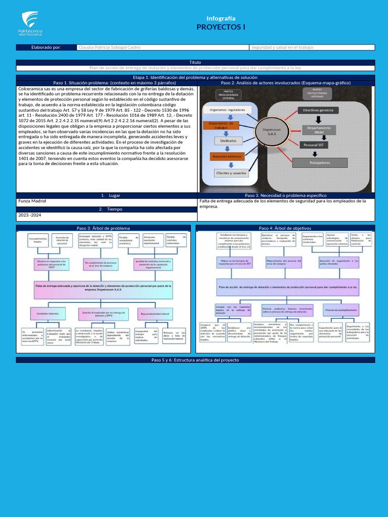 Plantilla Infografía - Proyecto Claudia | PDF