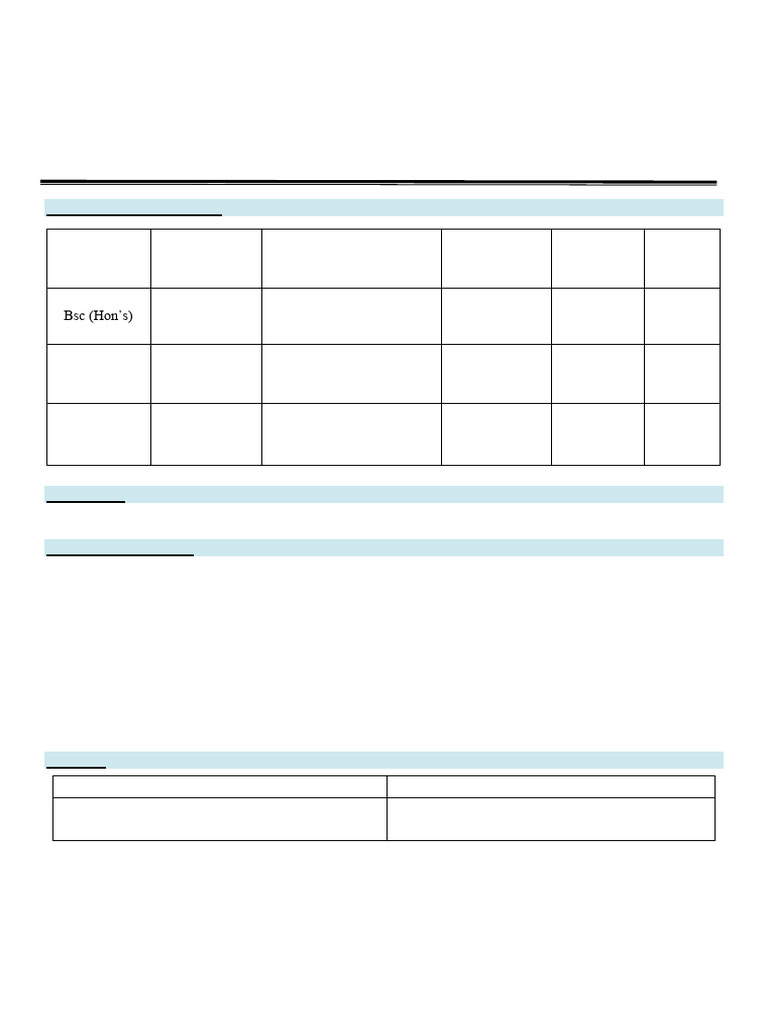 CV of Kulsum Akter-2 | PDF