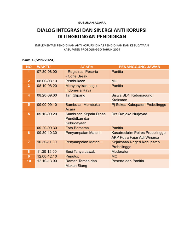 Susunan Acara Ipak | PDF