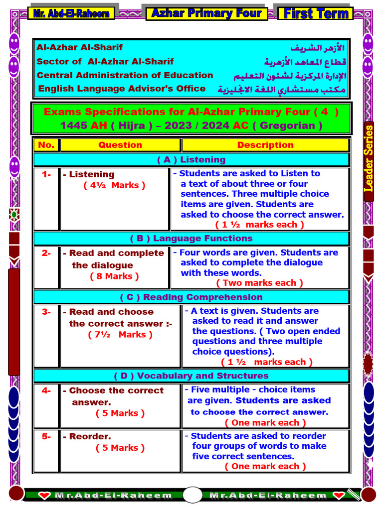 Al-Azhar Primary 4 Exam Specs | PDF