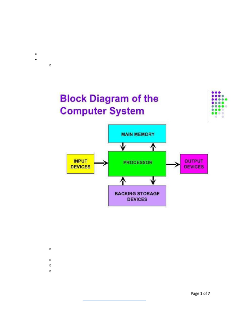 Intro to Computer Basics | PDF | Computer Hardware | Operating System