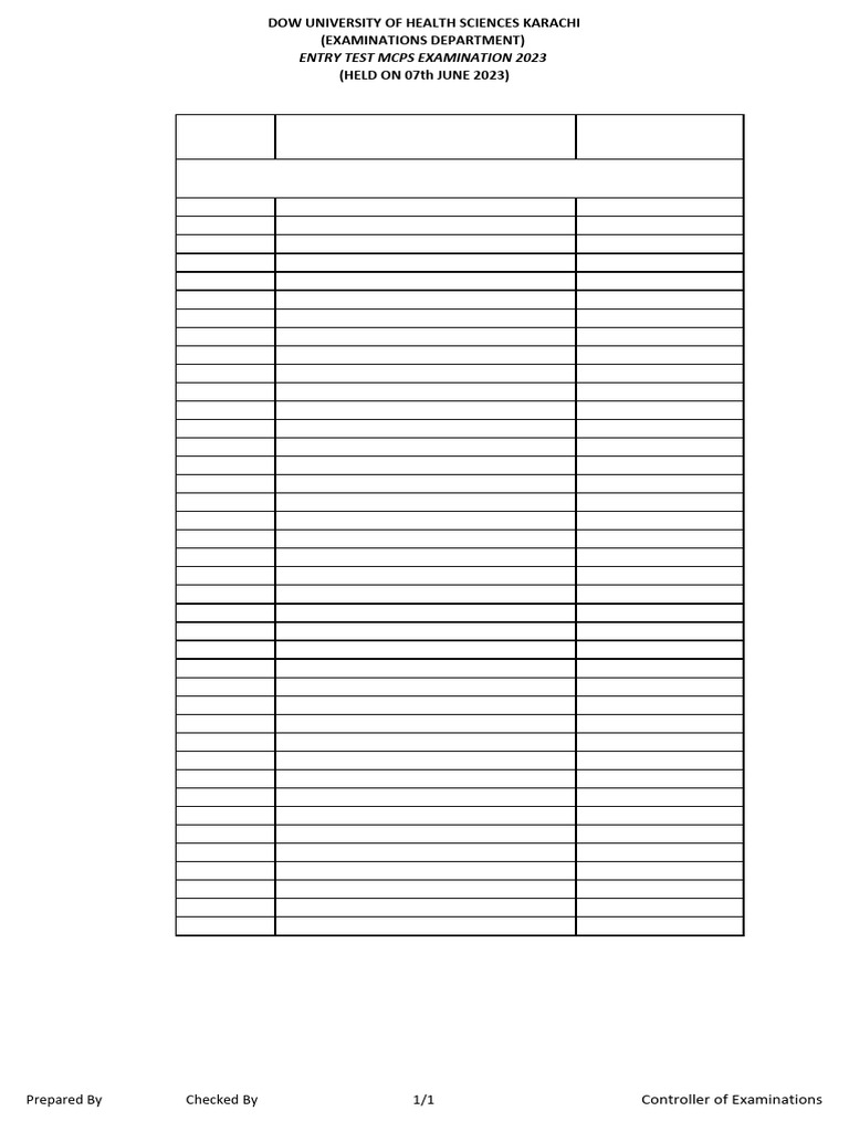 ENTRY-TEST-MCPS-EXAM-2023 | PDF