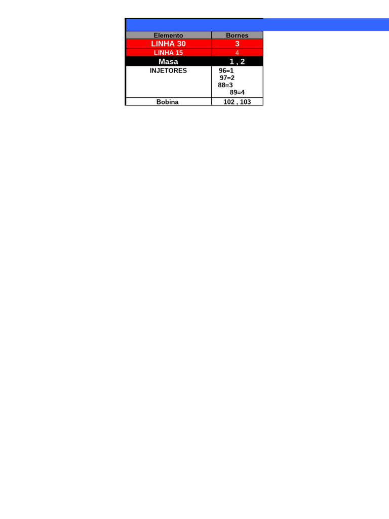 IAW 4LV, 4SV, 4MV | PDF