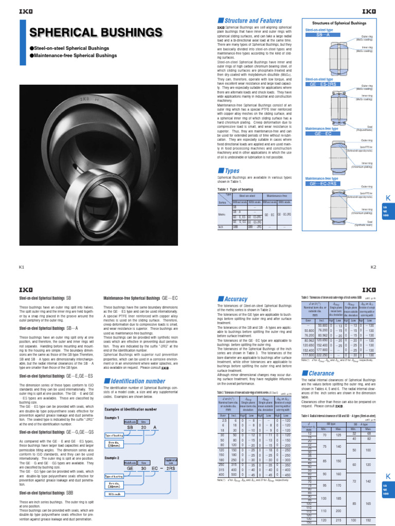 Structure and Features: Steel-On-Steel Spherical Bushings Maintenance-Free Spherical Bushings ...