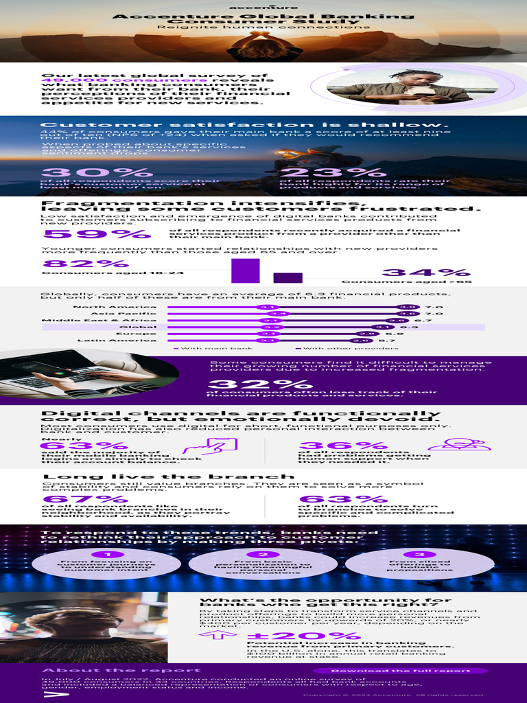Accenture Global Banking Consumer Insights | PDF | Banks | Social ...