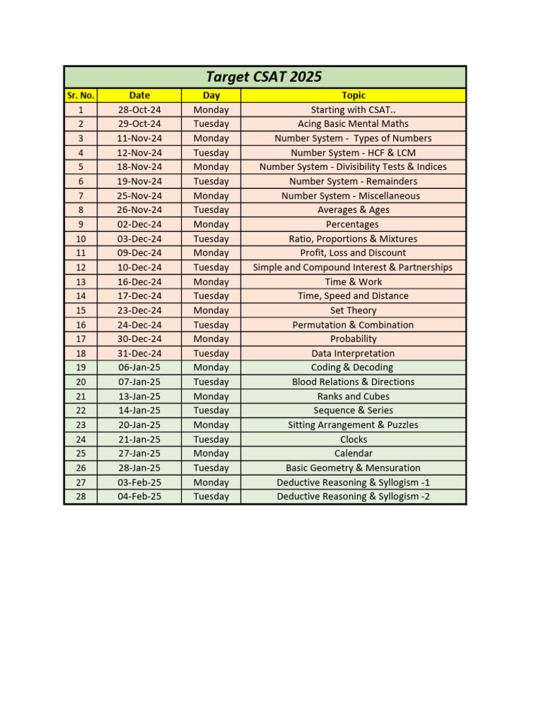 CSAT 2025 Prep Schedule | PDF