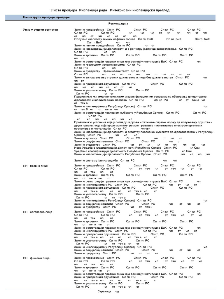 Integrisani inspekcijski pregled | PDF