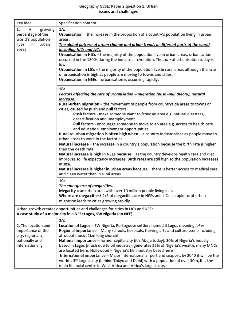 Urban Issues Knowledge Organiser | PDF | Urbanization | London