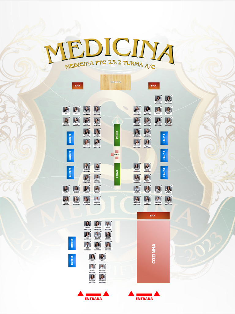 Mapa Das Mesas Med FTC 23.2 Turmas Ac | PDF