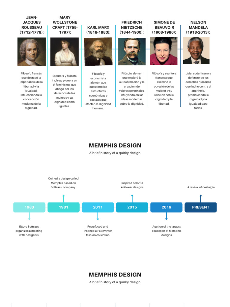 Timeline Cycle Visual Charts Presentation in Blue White Teal Simple ...