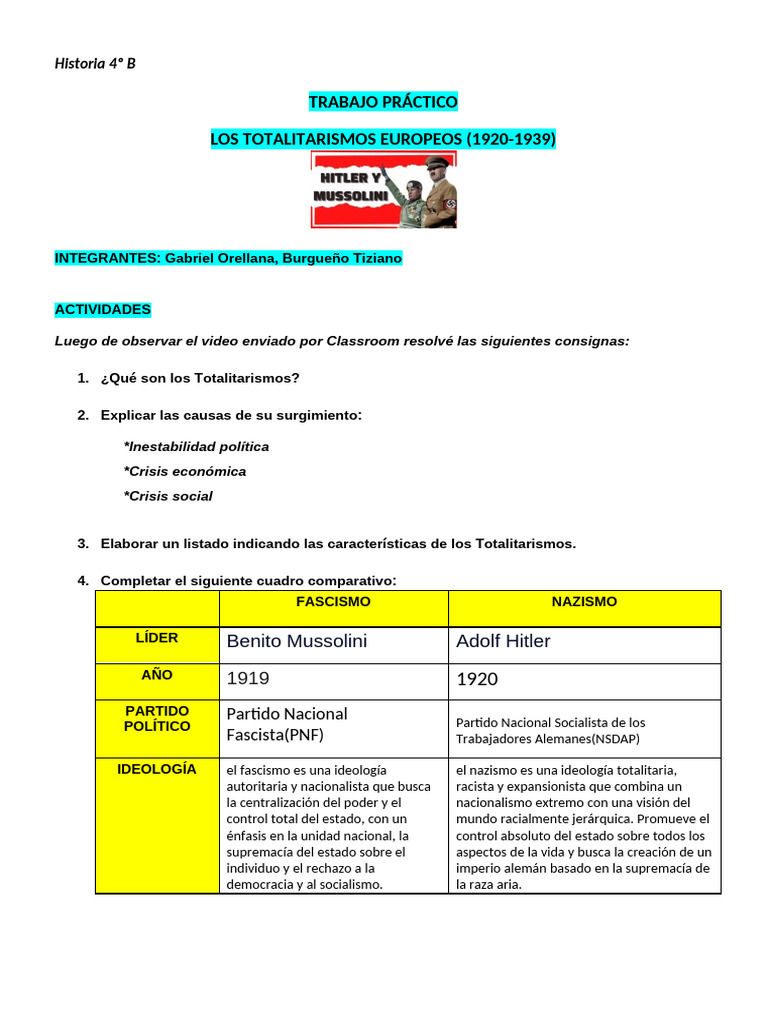 Tiziano Burgue-O - TRABAJO PR-CTICO DE HISTORIA Fasciassmafa | PDF | Totalitarismo | Fascismo