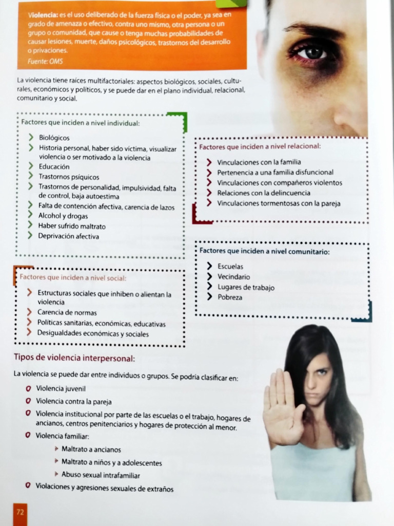 Capaces de Amar II | PDF | Violencia | Violación