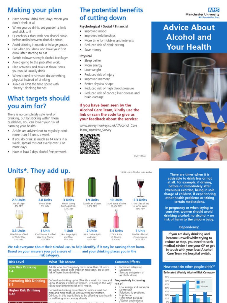 Alcohol Health Risks & Guidelines | PDF | Beer | Pint