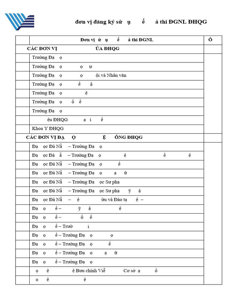 3 - Danh Sach Don VI Su Dung Ket Qua Thi 2024 | PDF