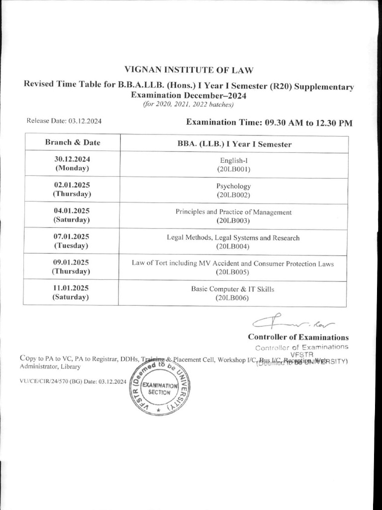 Revised B.B.a.llb. (Hons.) I Year I Semester (R20) Supplementary Examination December-2024 | PDF