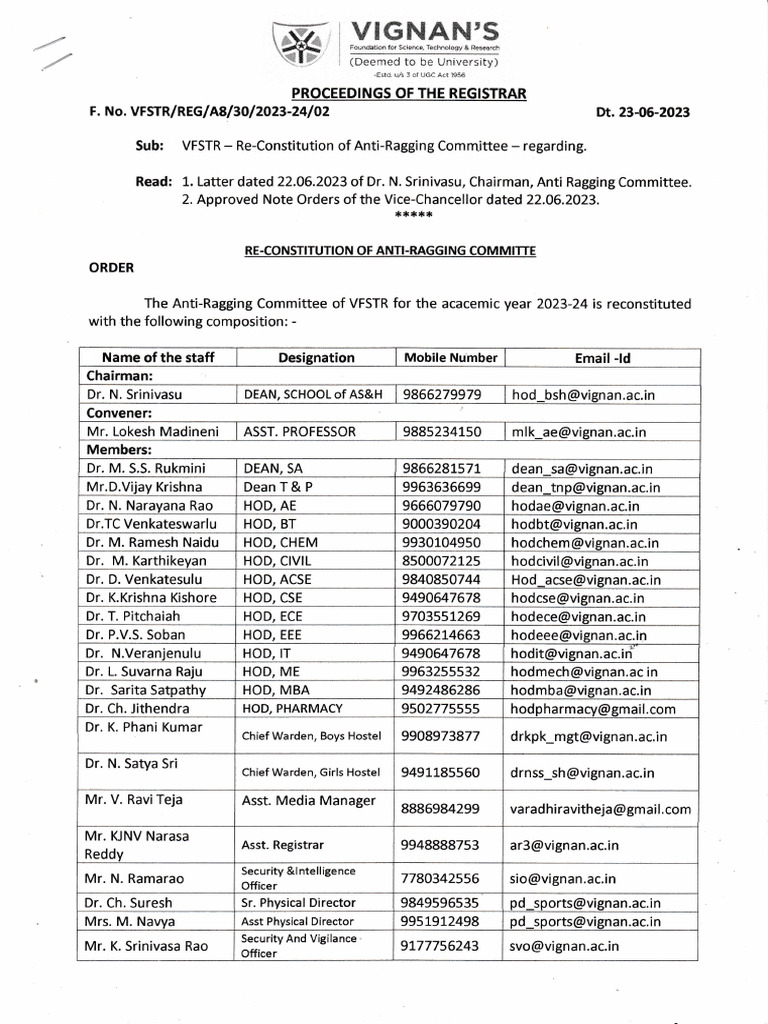 Anti Ragging Committee 23.06.2023 | PDF