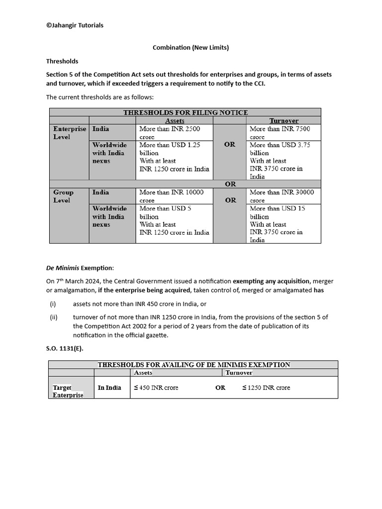 EBCL Most Imp Amendments Dec 2024 | PDF