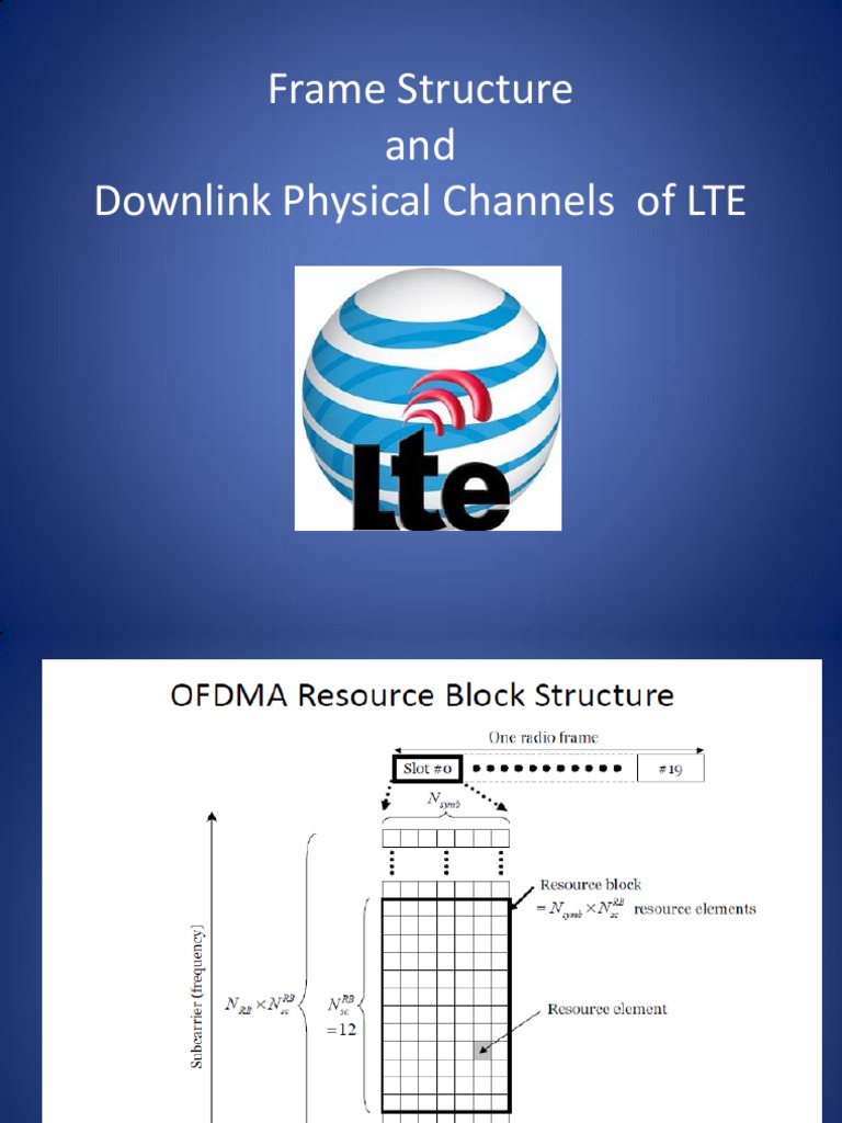 Frame Structure of LTE | PDF | Orthogonal Frequency Division ...