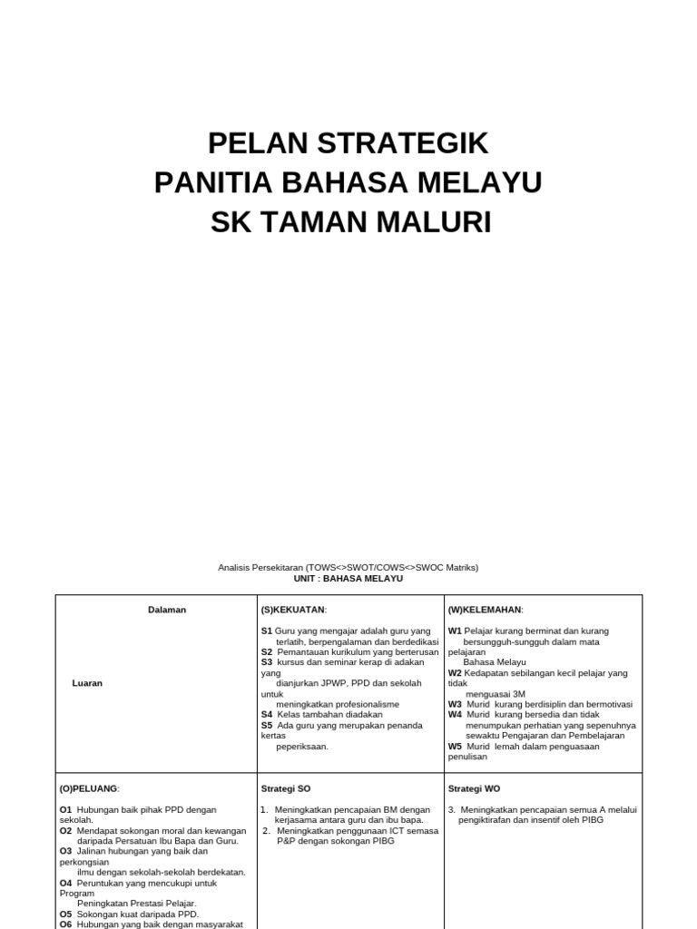 Pelan Strategik Panitia Bahasa Melayu | PDF