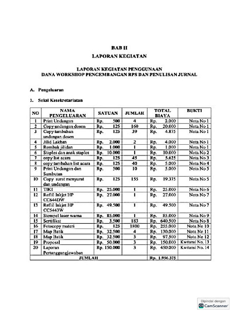 Contoh Draft LPJ | PDF