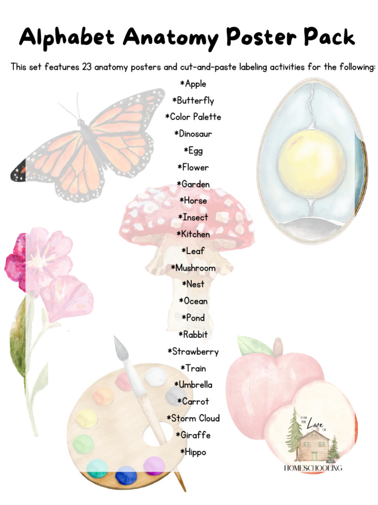 Alphabet Anatomy Posters by FTLOH.pdf (1) | PDF | Anatomy