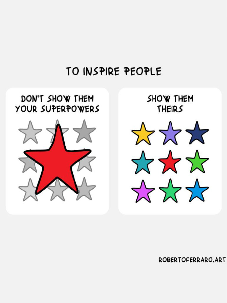 10 Visuals On Leadership by Roberto Ferraro 1725202429 | PDF