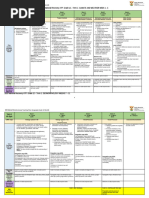 GRADE 10 RELAB NOTES and ACTIVITIES - Compressed PDF | PDF | Atmosphere ...