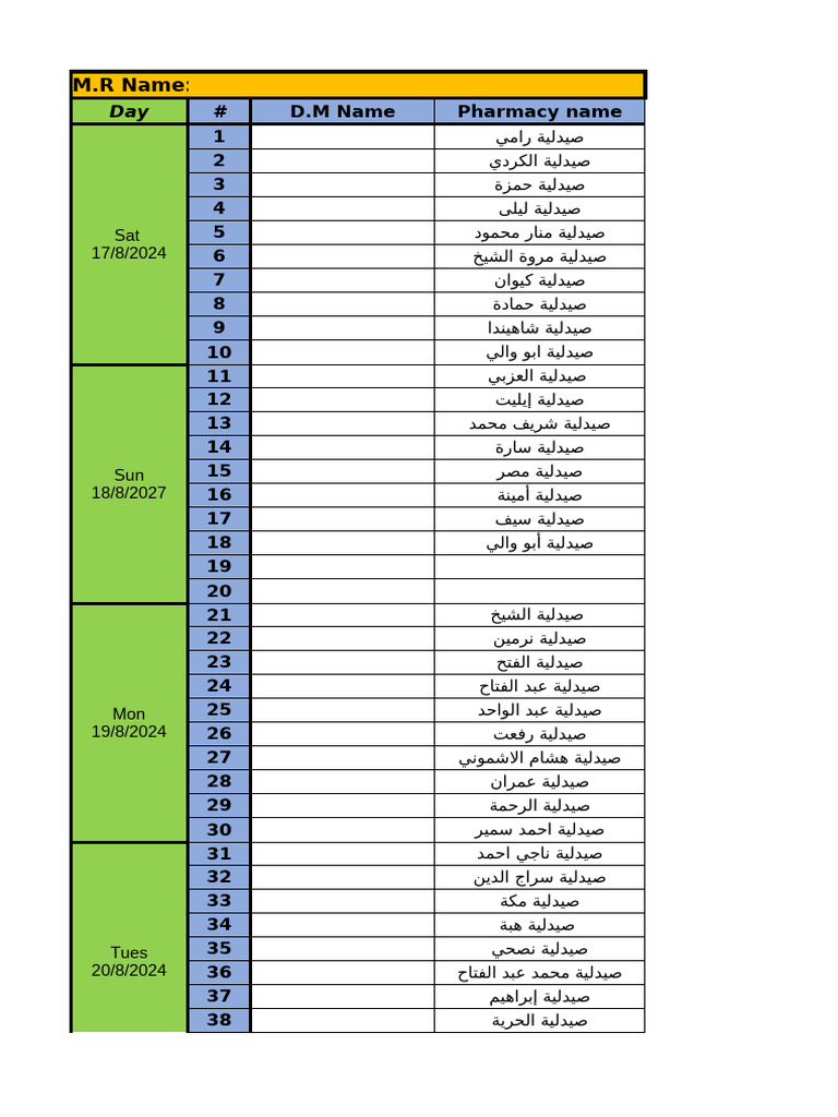 3rd Week M3 Summer Intership Reports | PDF