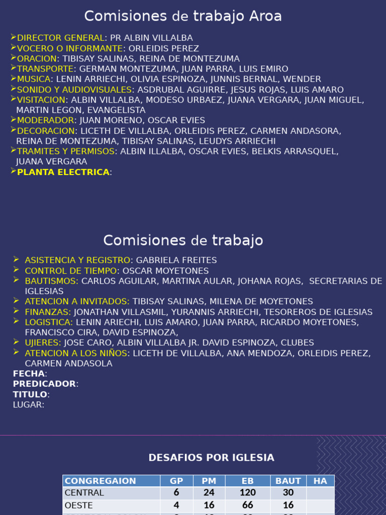 Comisiones Aroa | PDF