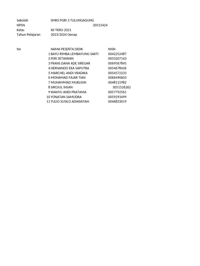 Leger-Nilai-Akhir-Kelas-XII-TKRO-2021 | PDF