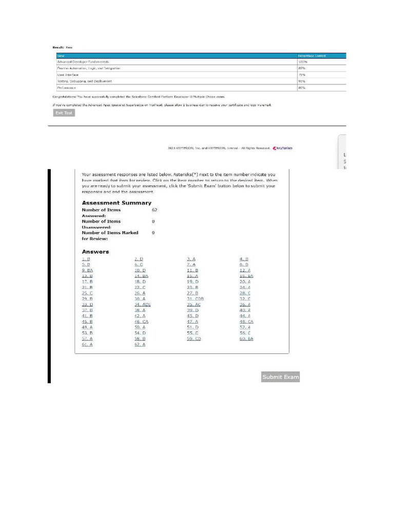 PD2 WI 24 Dumps | PDF