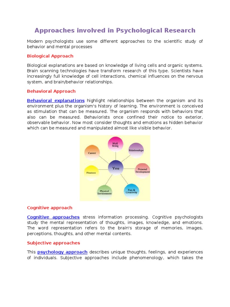 Key Approaches in Psychological Research | PDF | Thought | Psychology
