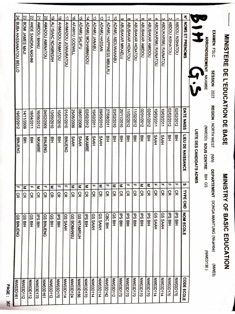 bih gs, fslc 2023 | PDF