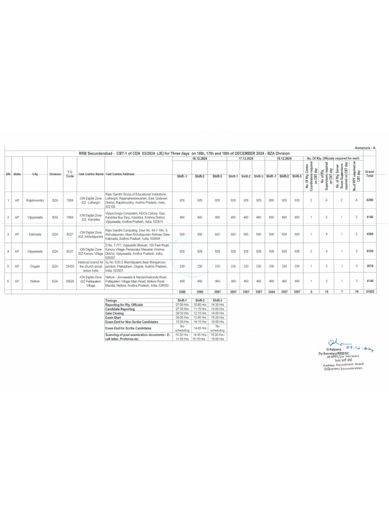 JE Exam Shift Timings | PDF