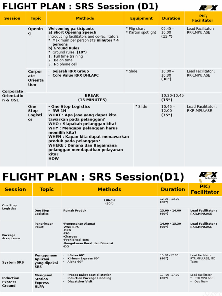SRS Training Flight Plan Overview | PDF