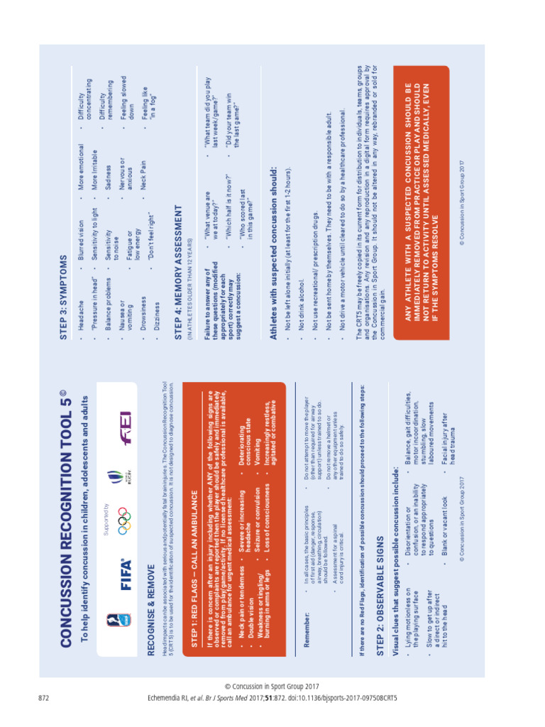 Concussion Recognition Tool 5 Guide | PDF | Concussion | Medicine