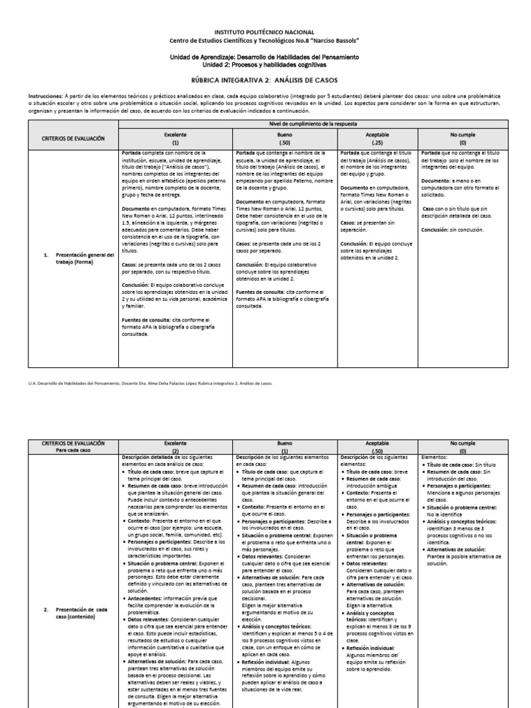 Rúbrica Integrativa Unidad 2 ANALISIS DE CASO Final | PDF | Datos | Evaluación