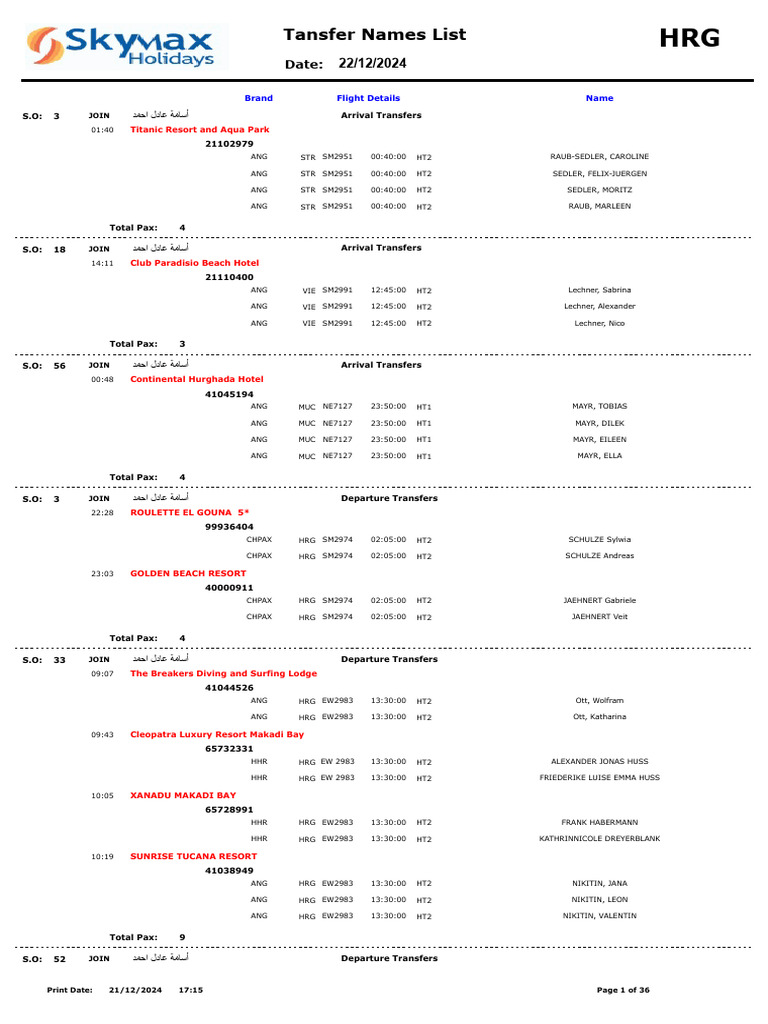 Skymax Arr & Dep Names 22.12.2024 | PDF