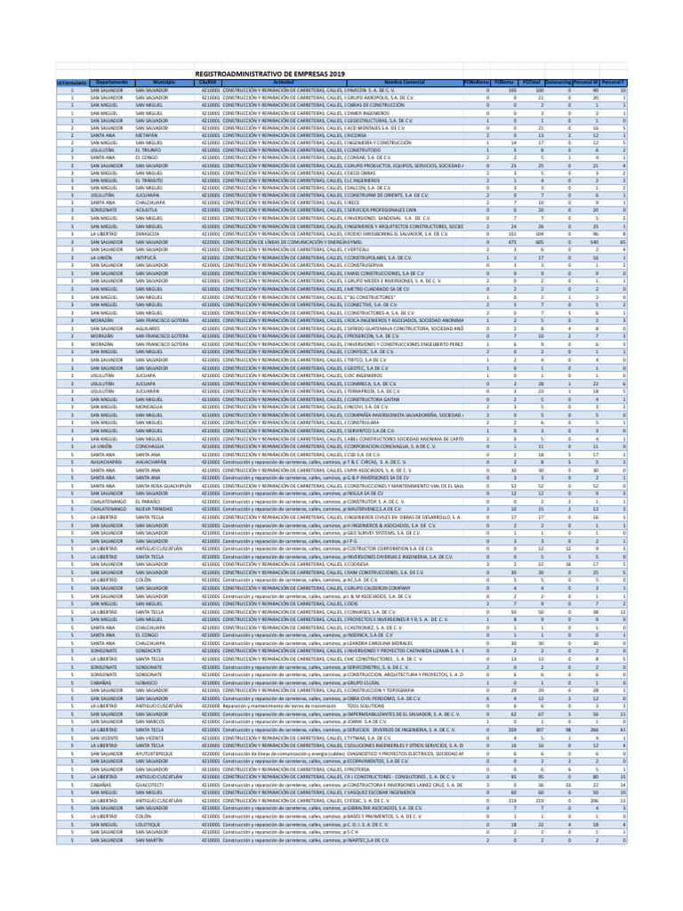 Minec 2020 0358 | PDF | Enseñanza de las ciencias | Ingeniería