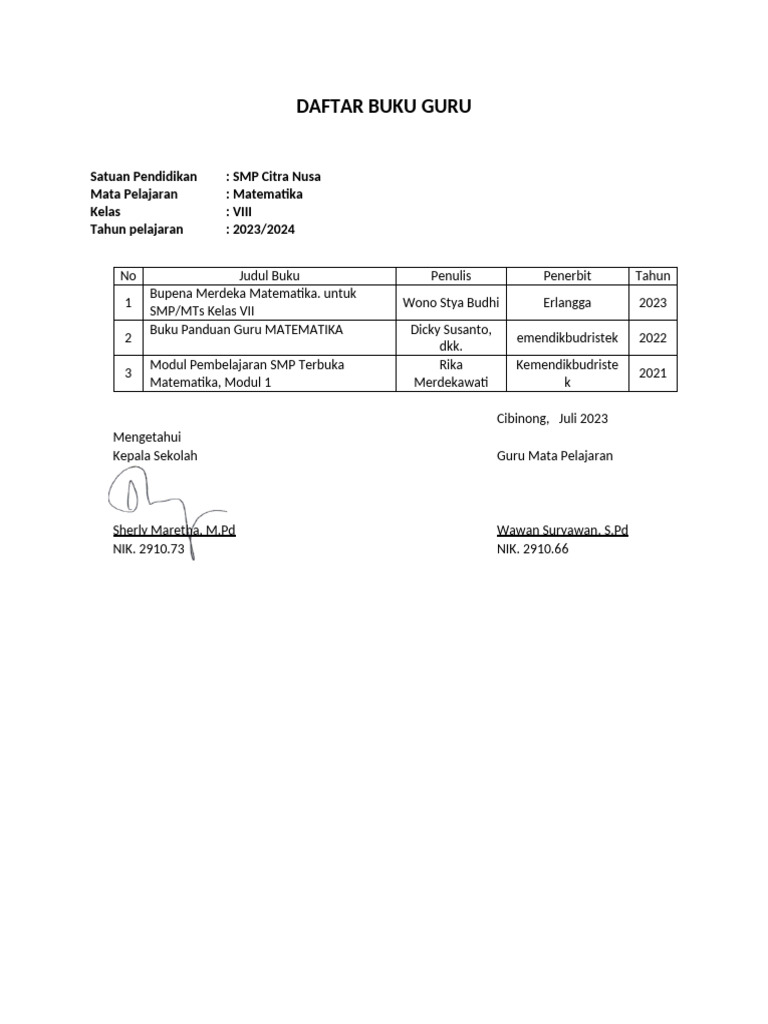 9. DAFTAR BUKU GURU_ pak wawan | PDF