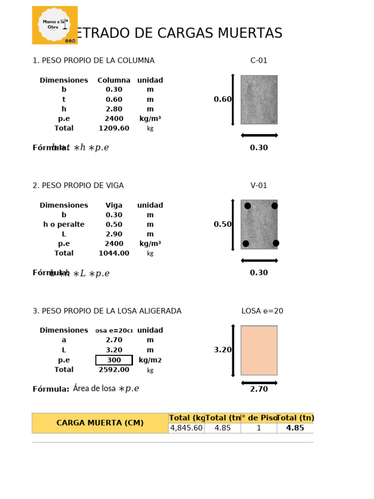 Cálculo de Cargas Muertas Estructurales | PDF
